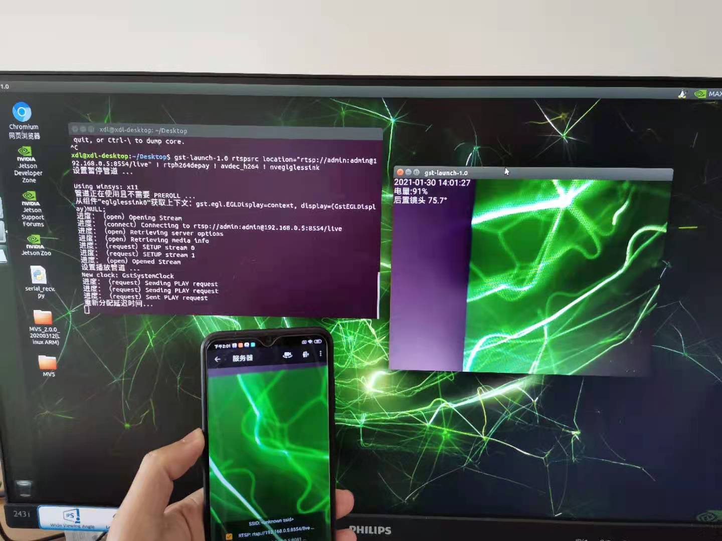 Gstreamer rtsp gstreamer-rtsp